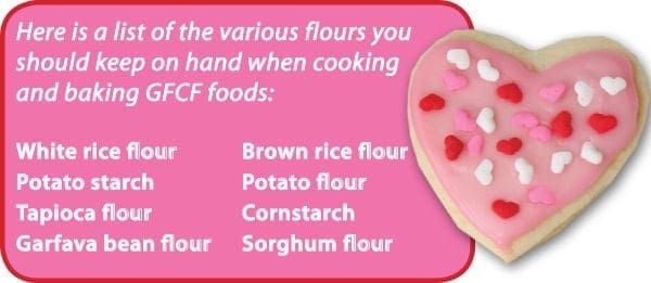 Preparing Ahead Before You Make GFCF Recipes - Parenting Special Needs ...