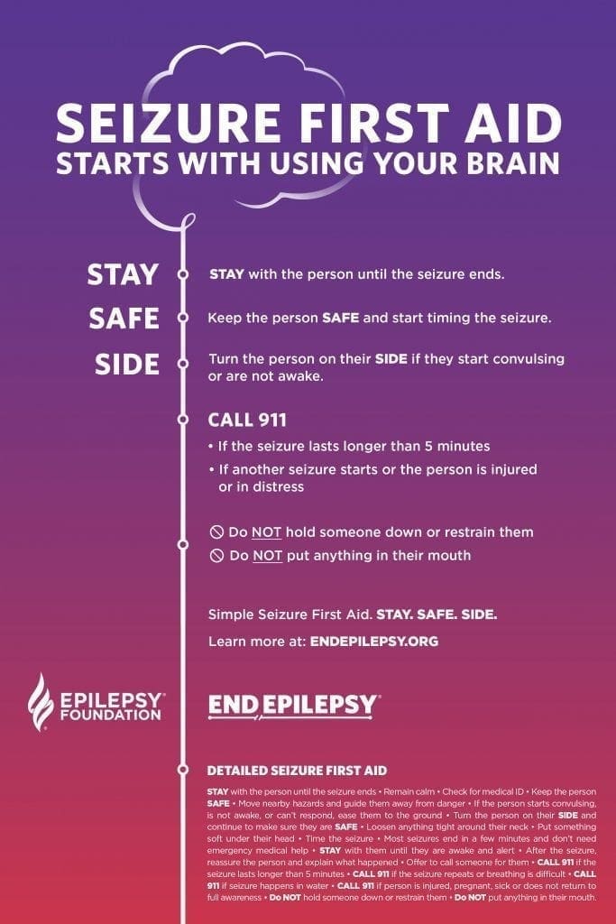 What is Epilepsy? - Parenting Special Needs Magazine