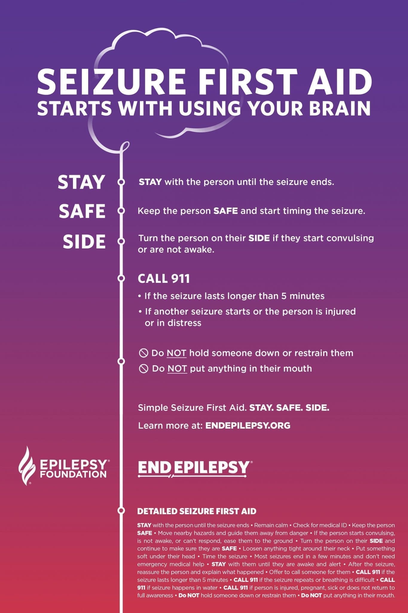 What is Epilepsy? - Parenting Special Needs Magazine