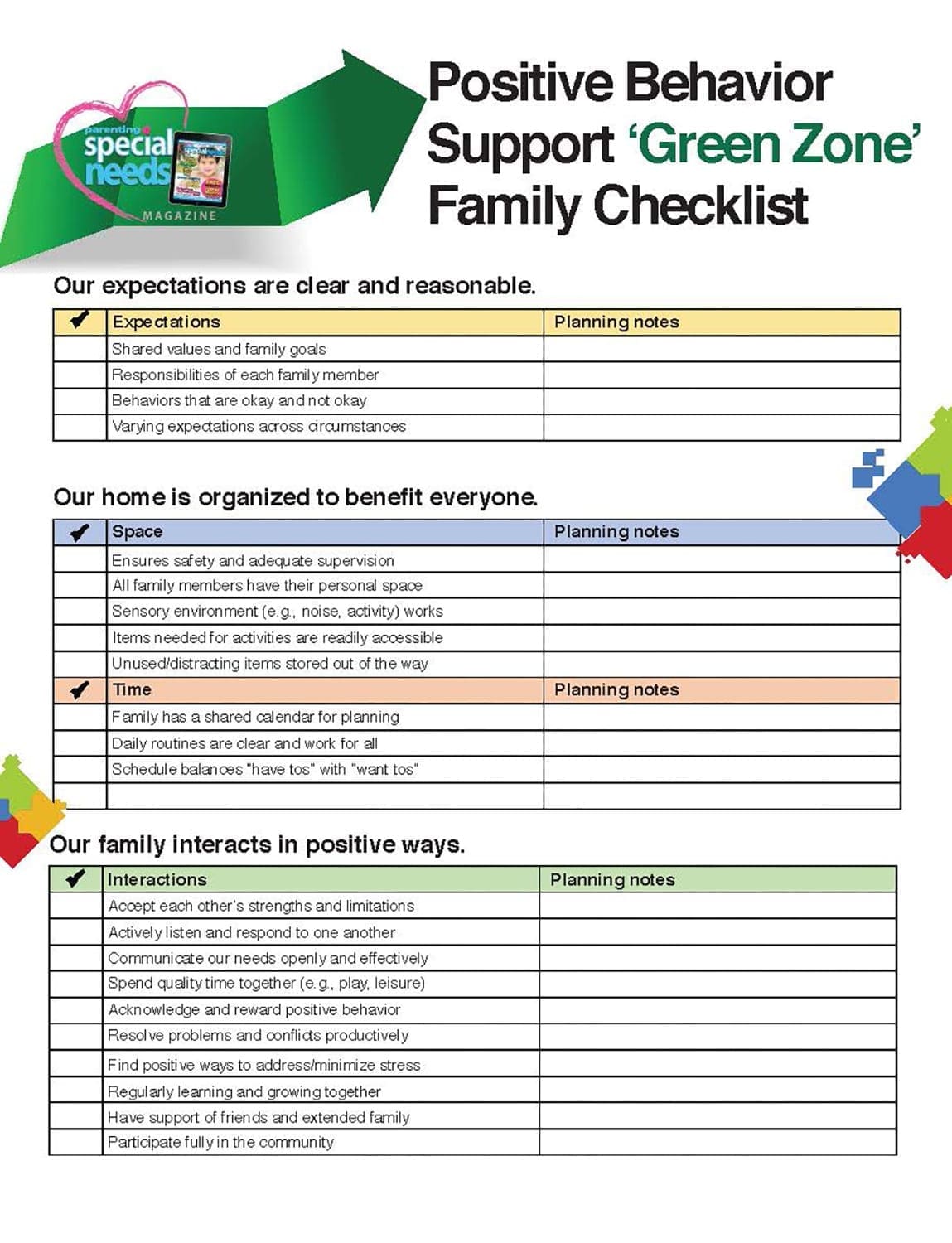 Positive Behavior Support Green Zone Checklist - Parenting Special ...