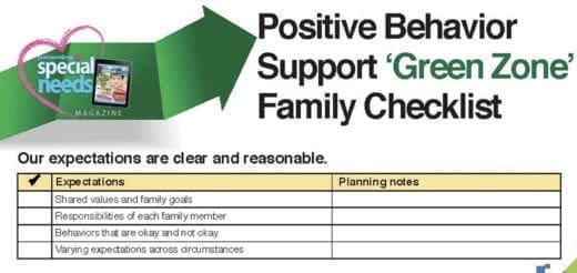 Positive Behavior Support Green Zone Checklist - Parenting Special ...
